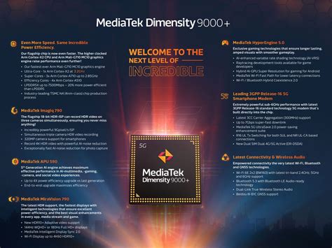 MediaTek Dimensity Plus Vs Dimensity What Are The Differences