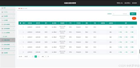 基于springboot高校社团管理系统【附源码文档】 Csdn博客