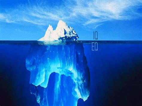 Emotional Intelligence Powerpoint Pptx