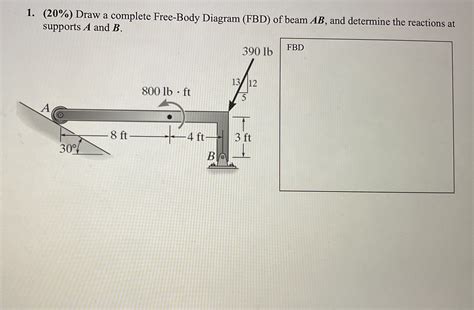 Solved Draw A Complete Free Body Diagram FBD Of Chegg