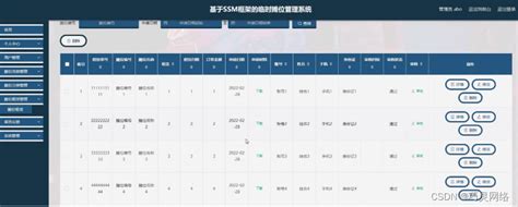 django计算机毕业设计基于框架的临时摊位管理系统（程序 lw）python 毕设摊位名 csdn博客