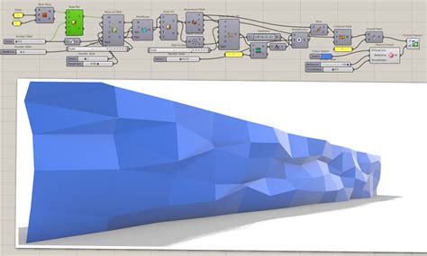Jagged Surface Creation Grasshopper Mcneel Forum