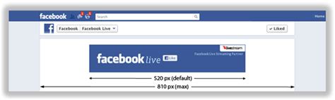 Javascript Fbapi Post To Fb Wall From App Page Stack Overflow