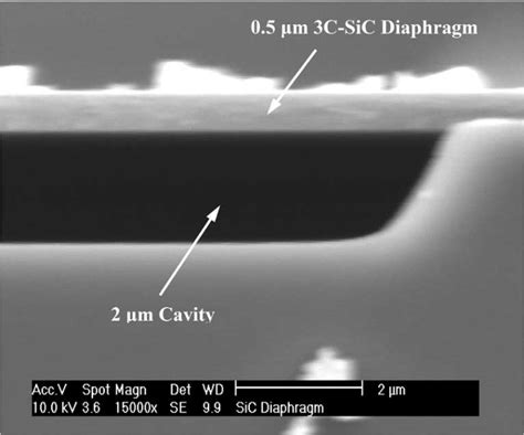 Cross Sectional Sem Of A 3c Sic Based Capacitive Pressure Sensor
