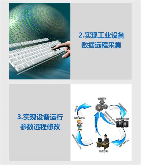 远程通讯模块在plc无线通信中的应用