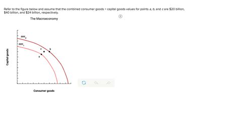 Solved Refer To The Figure Below And Assume That The