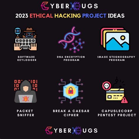 2023 hacking project ideas learn computer coding hacking books