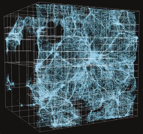 Visualization Of Sample Cosmological Particle Data Aligned In Aabb