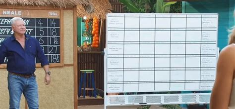 The Block CHANGES The Rules To Avoid Another Cheating Scandal