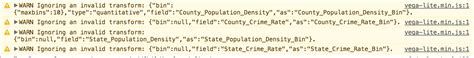 Verbose Error Reporting For Vega Lite Stack Overflow