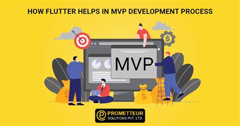 How Flutter Helps In MVP Development Process