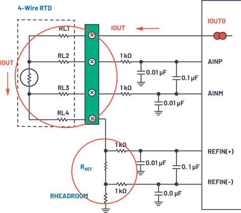 How To Select And Design The Best RTD Temperature Sensing System