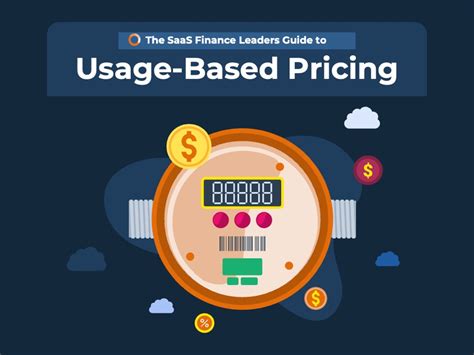 Top Discounting Models For Usage Based Pricing Ordway