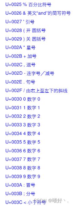 常见的编码 万国码对照表 csdn博客