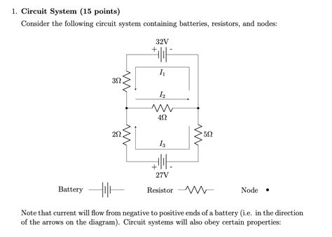 Solved Circuit System Points Consider The Following Chegg