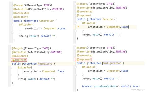 Springconfigiration Component Csdn博客