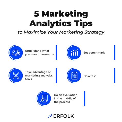 Digitalmarketing Analytics Marketingtips Digital