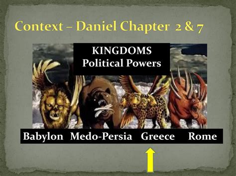 Alexander the Great & the Book of Daniel - ppt download