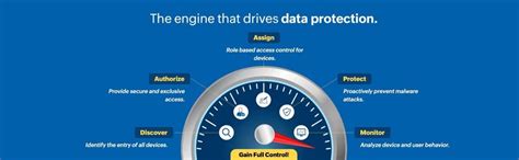 ManageEngine Device Control Software At Best Price In New Delhi
