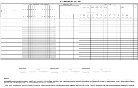 Табель обліку робочого часу форма №П 5 БЛАНК МОГОЛ АЛЬФА