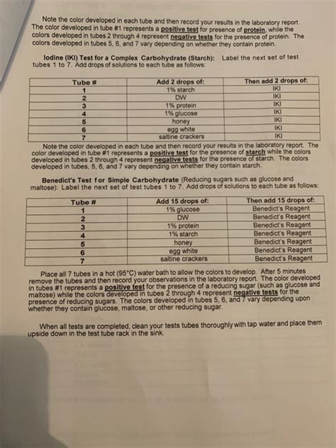 Solved LAB COLORIMETRIC TESTS MATERIALS Clean Test Chegg Com