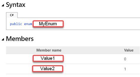 invalid warnings that enums are missing summary documentation for value