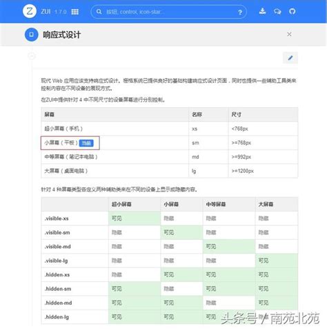 快速建站的高性能前端框架（推薦） 每日頭條