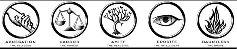 Faction Symbols Divergent Fandom