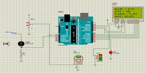 Low Cost Spo2 Integrated Neonatal Cpap Device For Low Resource Setting Mder