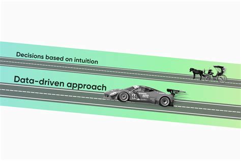 Data Driven Approach How To Implement Into Your Recruitment Itexpert