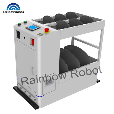 Real Time Monitoring And Control With Advanced Agv Software Systems