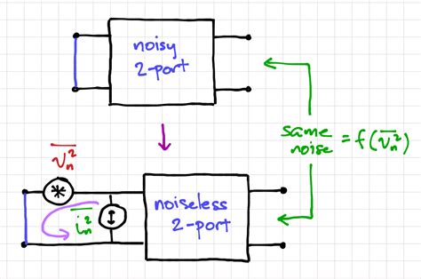 file noise input referred v png microlab classes