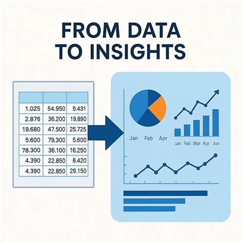 Analyze Your Data Using Excel Power Bi Or Python By Abdlrahmantarek
