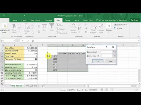 One Variable Data Table Excel Mac Cabinets Matttroy