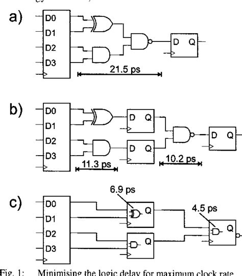 Figure 1 From Noror Register Based Ecl Circuits For Maximum Data Rate Semantic Scholar