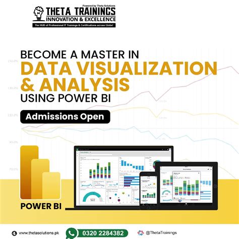 Theta Trainings On Linkedin Theta Thetatrainings Ittrainings