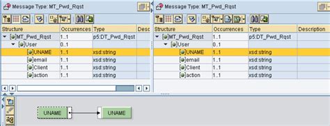 Sap Password Reset Tool Using Azure Logic App Sap Sap Community