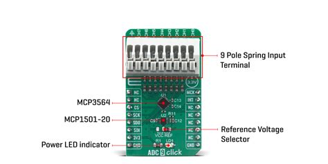 24비트 MCP3564 ADC 모듈 8개 입력 4개 차동입력 ADC 9 CLICK
