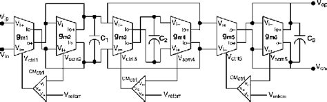fabricated 1 mhz tunable third order chebyshev lowpass filter