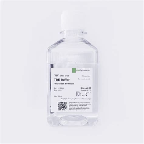 Tbe Buffer Tbe Buffer