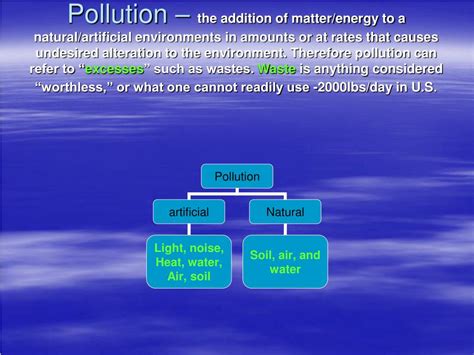 Ppt Sedimentwater Pollution Powerpoint Presentation Free Download