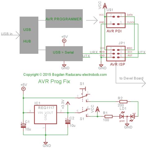 Avr Programmer Fix Electro Bob