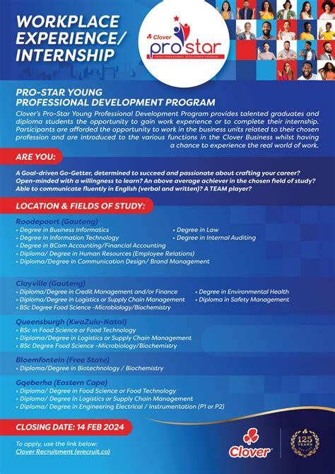 Nothando Ndlovu Posted On Linkedin