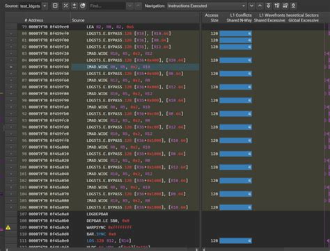 Questions About L1 Conflicts Shared N Way And Metrics Related To Excessive Cuda Programming