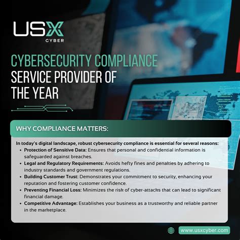 Usx Cyber On Linkedin Usxcyber Cybersecurity Compliance Awardwinning Dataprotection…