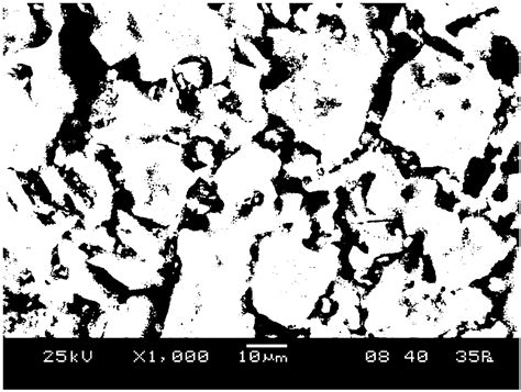 Composite Ionic Adsorption Material And Preparation Method Thereof Eureka Patsnap