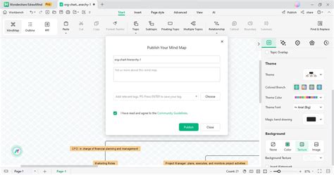 Decoding Organizational Chart Hierarchy For Enhanced Efficiency