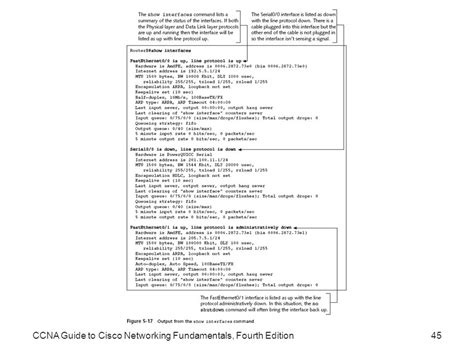 ccna guide to cisco networking fundamentals fourth edition ppt download