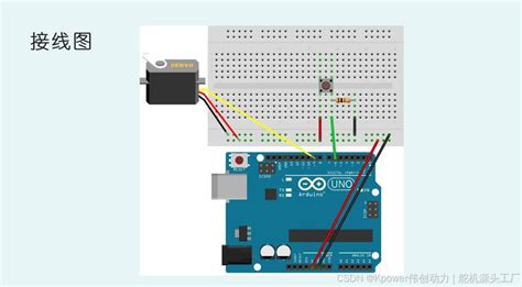 Arduino舵机接口调试心得：pwm信号与接线要点分享舵机pwm线序 Csdn博客