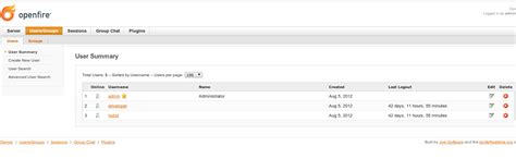 One Jar To Rule Them All Installing And Running Hubot Terminator Is Here